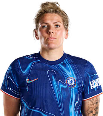 Mayra Ramirez | Profile | Official Site | Chelsea Football Club