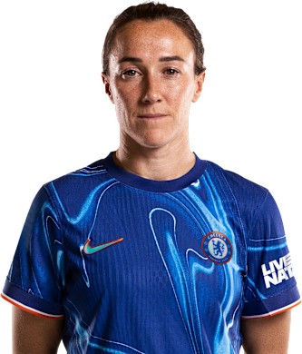 Mayra Ramirez | Profile | Official Site | Chelsea Football Club