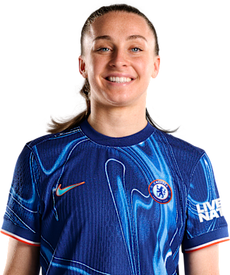 Mayra Ramirez | Profile | Official Site | Chelsea Football Club