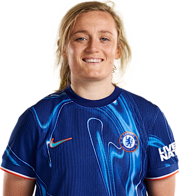 Hannah Hampton | Profile | Official Site | Chelsea Football Club