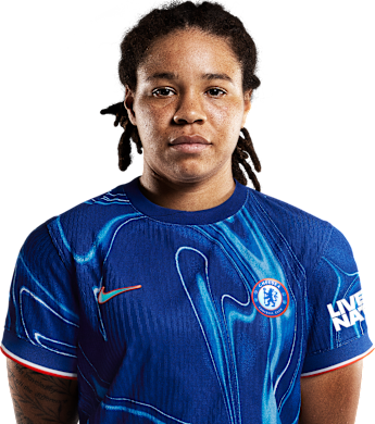 Mayra Ramirez | Profile | Official Site | Chelsea Football Club