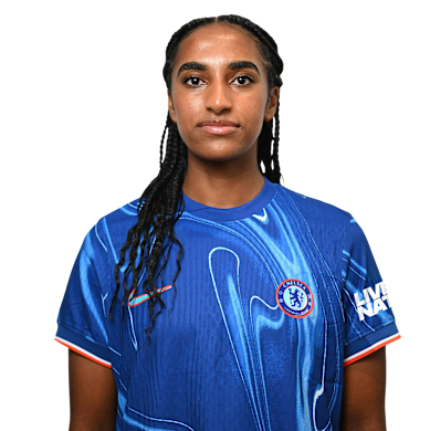 Aggie Beever-Jones | Profile | Official Site | Chelsea Football Club
