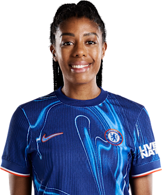 Mayra Ramirez | Profile | Official Site | Chelsea Football Club