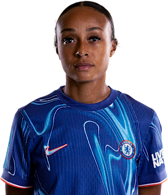 Aggie Beever-Jones | Profile | Official Site | Chelsea Football Club