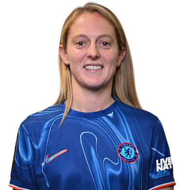 Mayra Ramirez | Profile | Official Site | Chelsea Football Club