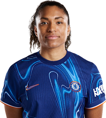 Mayra Ramirez | Profile | Official Site | Chelsea Football Club
