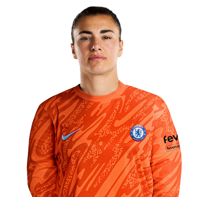 Sam Kerr | Profile | Official Site | Chelsea Football Club