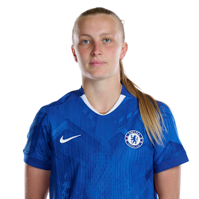 Alyssa Thompson | Profile | Official Site | Chelsea Football Club