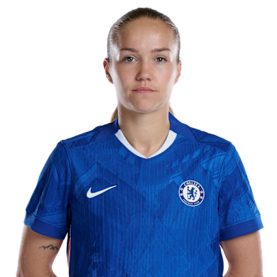 Sandy Baltimore | Profile | Official Site | Chelsea Football Club