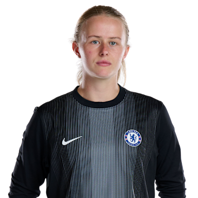 Sjoeke Nusken | Profile | Official Site | Chelsea Football Club