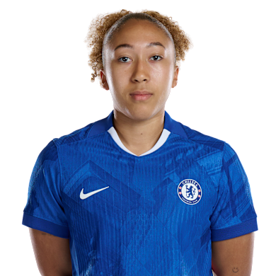 Livia Peng | Profile | Official Site | Chelsea Football Club