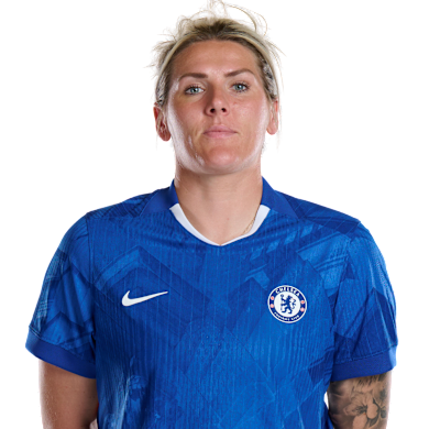 Ellie Carpenter | Profile | Official Site | Chelsea Football Club
