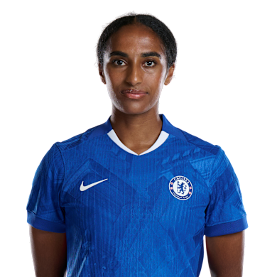 Nathalie Bjorn | Profile | Official Site | Chelsea Football Club