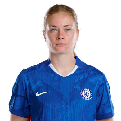 Hannah Hampton | Profile | Official Site | Chelsea Football Club