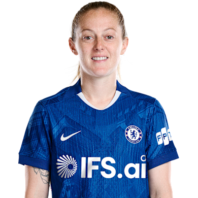 Mayra Ramirez | Profile | Official Site | Chelsea Football Club