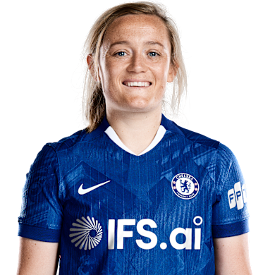 Mayra Ramirez | Profile | Official Site | Chelsea Football Club