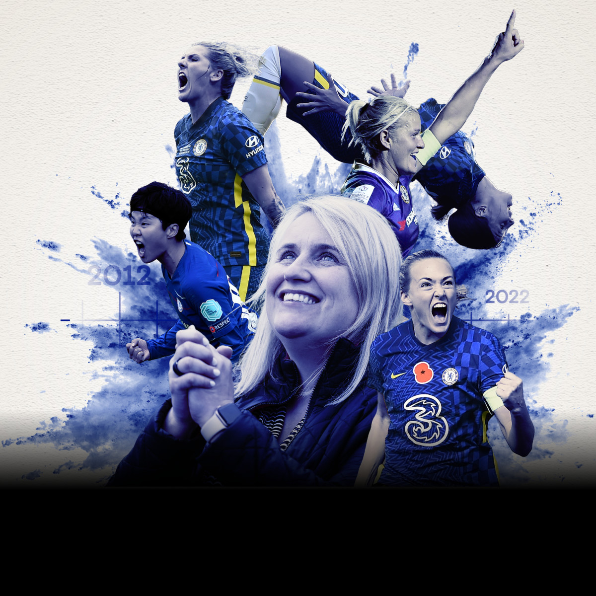 Boxsets | Playlists | Official Site | Chelsea Football Club