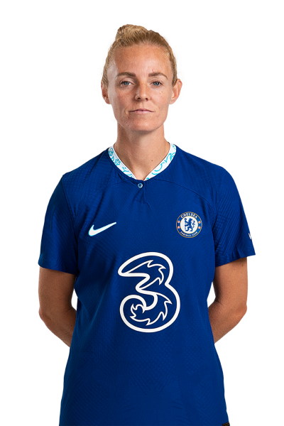 Chelsea Women | Team | Official Site | Chelsea Football Club