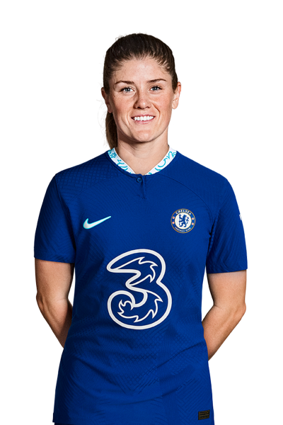 Chelsea Women | Team | Official Site | Chelsea Football Club