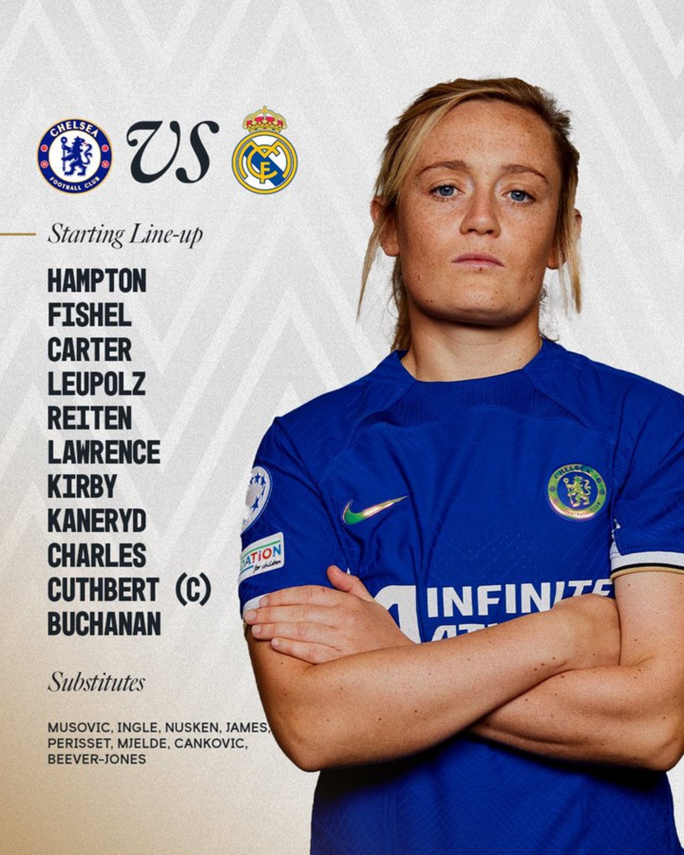 Chelsea Women v Real Madrid Femenino | Match | Official Site | Chelsea ...