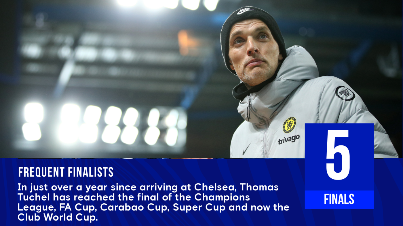 Chelsea v Palmeiras | Match | Official Site | Chelsea Football Club