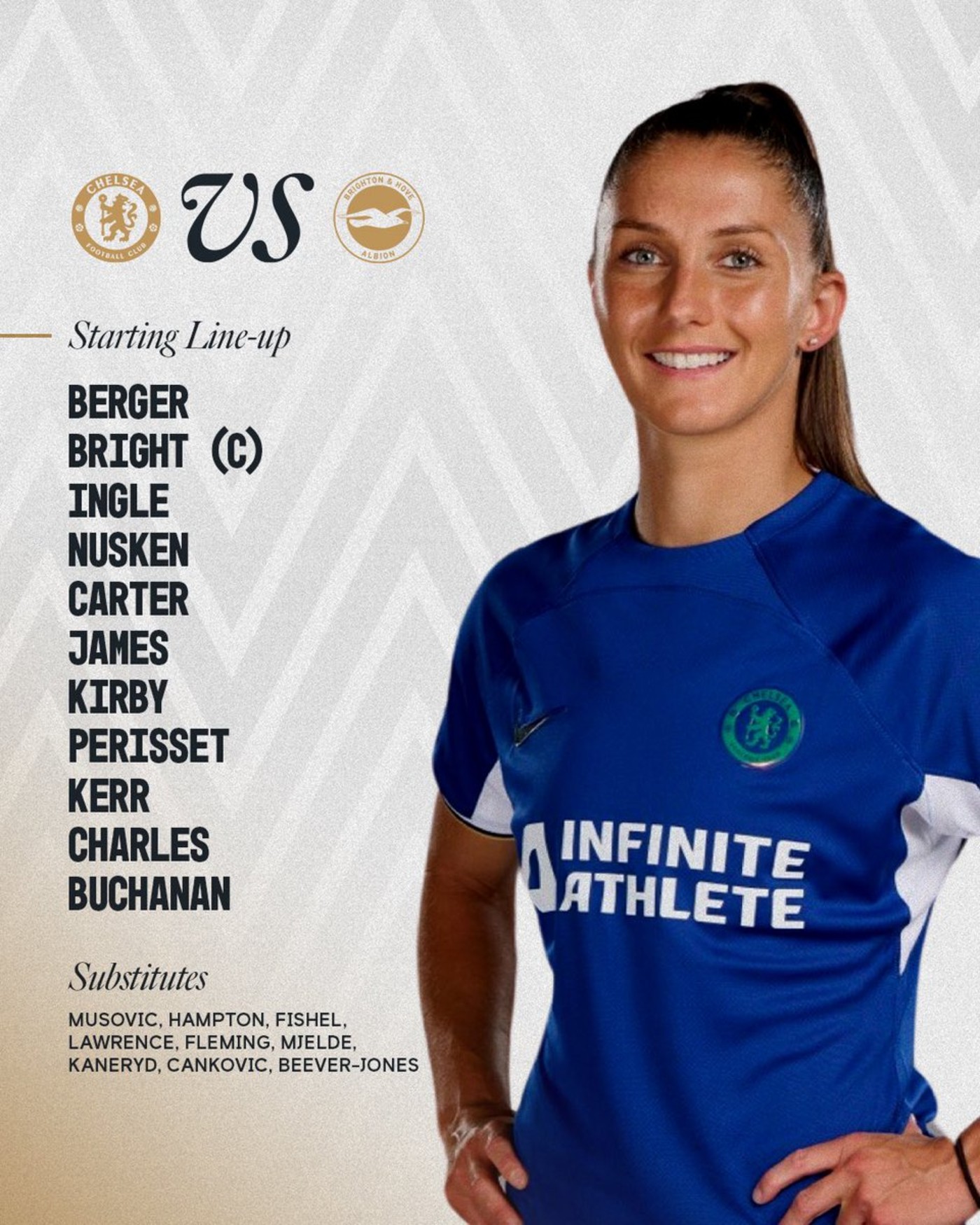 Chelsea Women v Brighton and Hove Albion Women | Match | Official Site ...