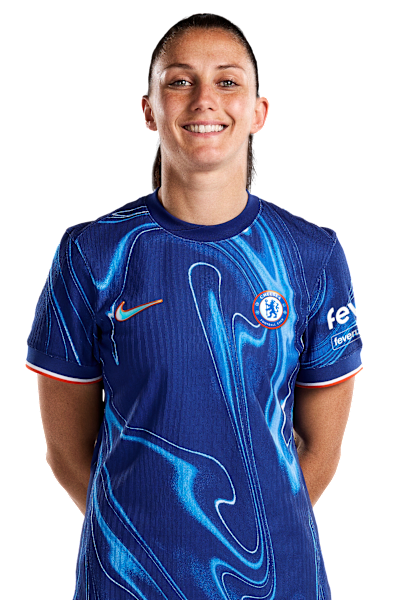 Chelsea Women | Team | Official Site | Chelsea Football Club