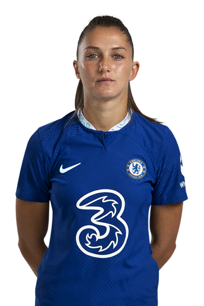 Chelsea Women | Team | Official Site | Chelsea Football Club