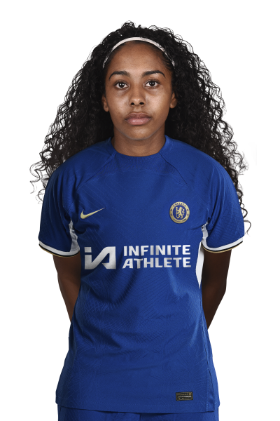 Chelsea Women | Team | Official Site | Chelsea Football Club