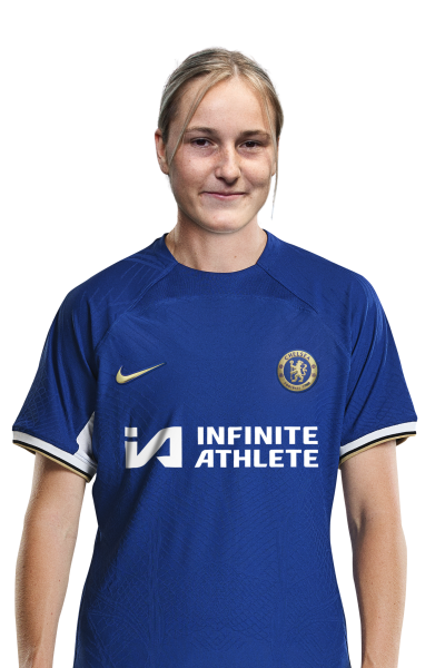 Chelsea Women | Team | Official Site | Chelsea Football Club