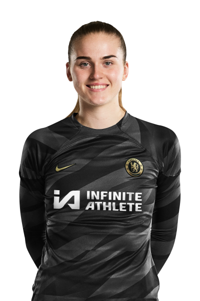 Chelsea Women | Team | Official Site | Chelsea Football Club