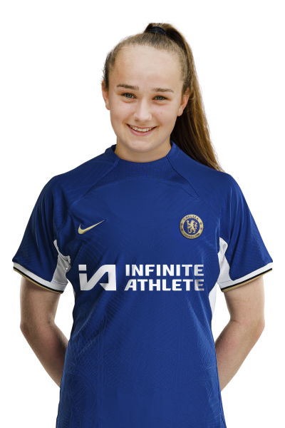 Chelsea Women | Team | Official Site | Chelsea Football Club