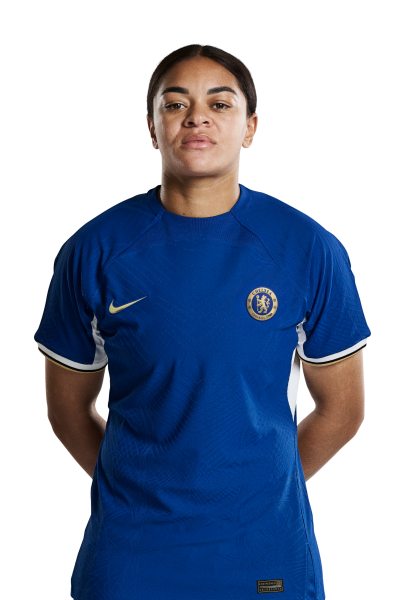 Chelsea Women | Team | Official Site | Chelsea Football Club