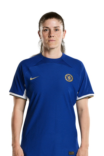 Chelsea Women | Team | Official Site | Chelsea Football Club