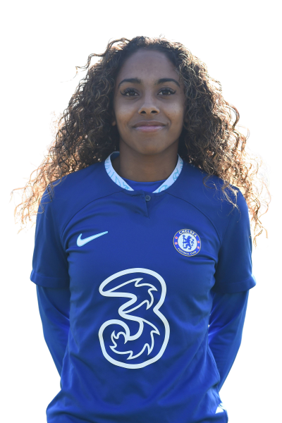 Chelsea Women Profiles | Team | Official Site | Chelsea Football Club