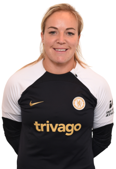 Chelsea Women | Team | Official Site | Chelsea Football Club