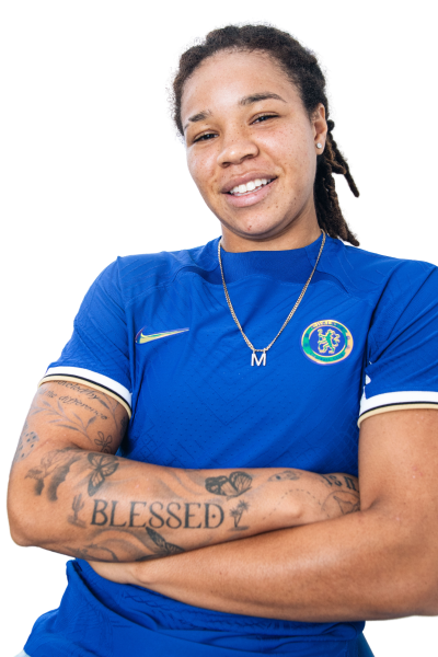 Chelsea Women | Team | Official Site | Chelsea Football Club