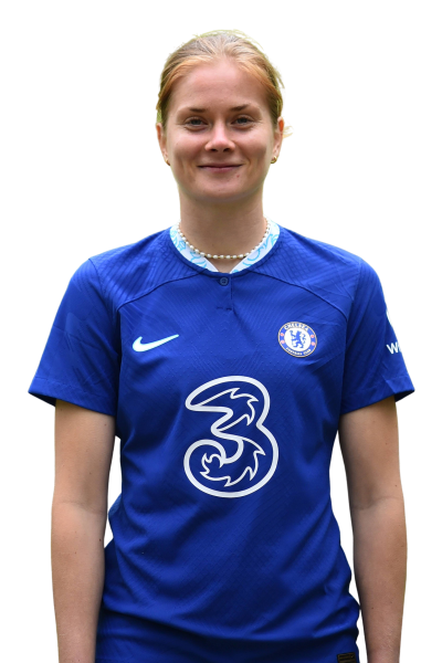 Chelsea Women | Team | Official Site | Chelsea Football Club