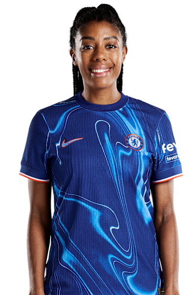 Chelsea Women | Team | Official Site | Chelsea Football Club