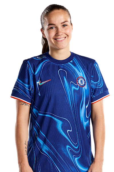 Chelsea Women | Team | Official Site | Chelsea Football Club
