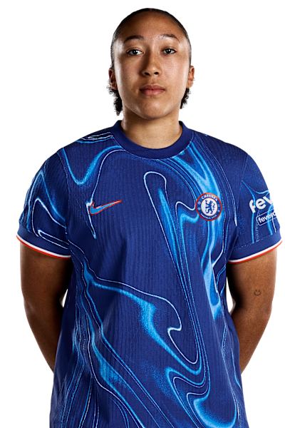 Chelsea Women | Team | Official Site | Chelsea Football Club