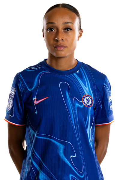 Chelsea Women | Team | Official Site | Chelsea Football Club