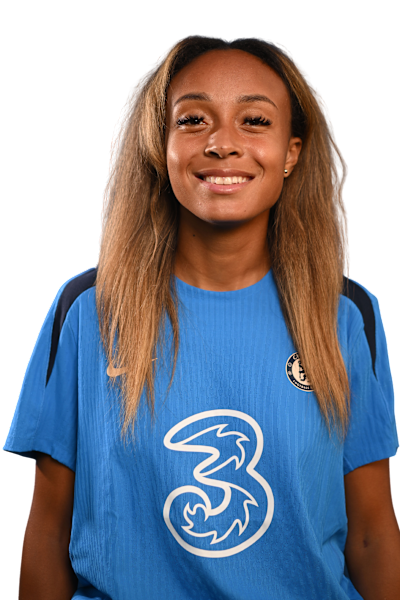 Chelsea Women | Team | Official Site | Chelsea Football Club