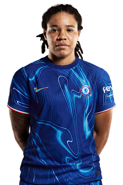 Chelsea Women | Team | Official Site | Chelsea Football Club