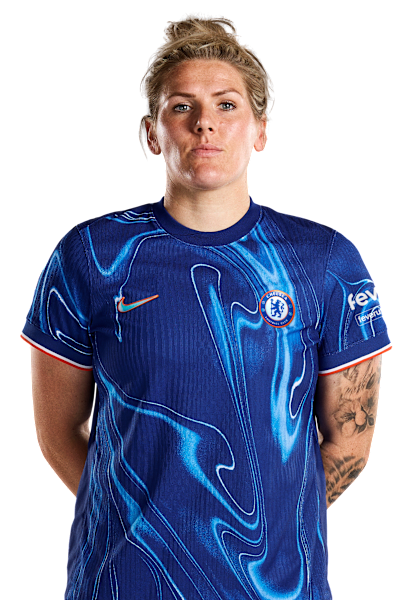 Chelsea Women | Team | Official Site | Chelsea Football Club