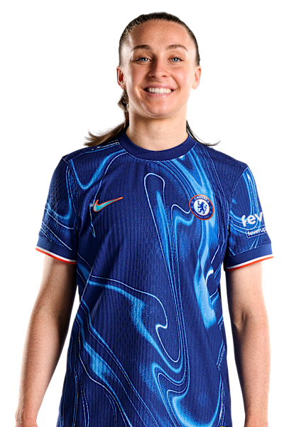 Chelsea Women | Team | Official Site | Chelsea Football Club