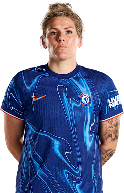 Chelsea Women | Team | Official Site | Chelsea Football Club