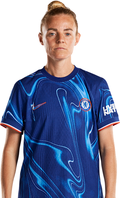 Chelsea Women | Team | Official Site | Chelsea Football Club