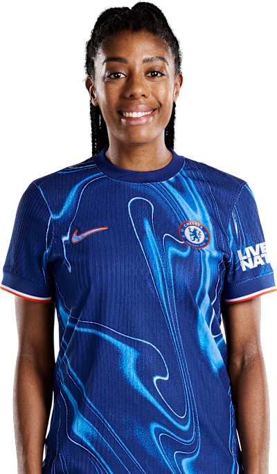 Chelsea Women | Team | Official Site | Chelsea Football Club