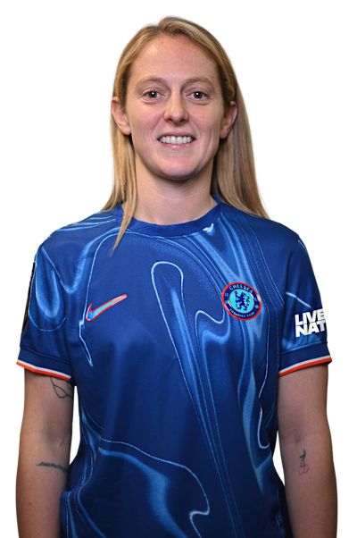 Chelsea Women | Team | Official Site | Chelsea Football Club